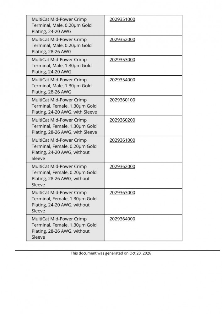 2002185300 tooling document page 3