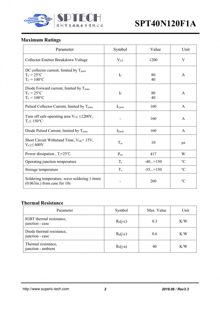 SPT40N120F1 datasheet page 2