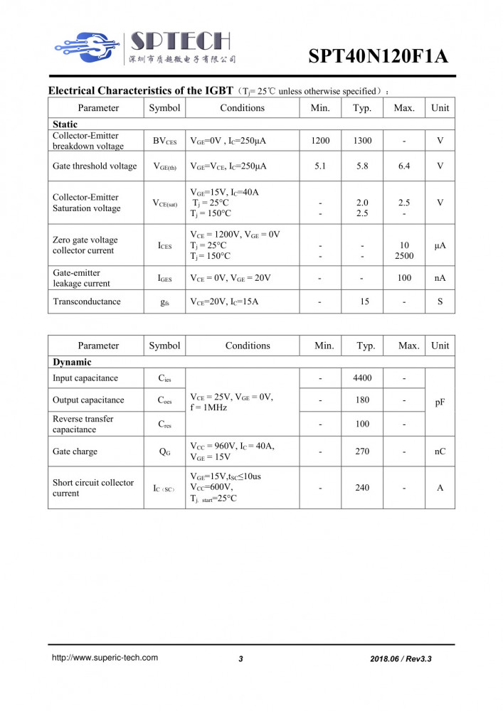 SPT40N120F1 datasheet page 3