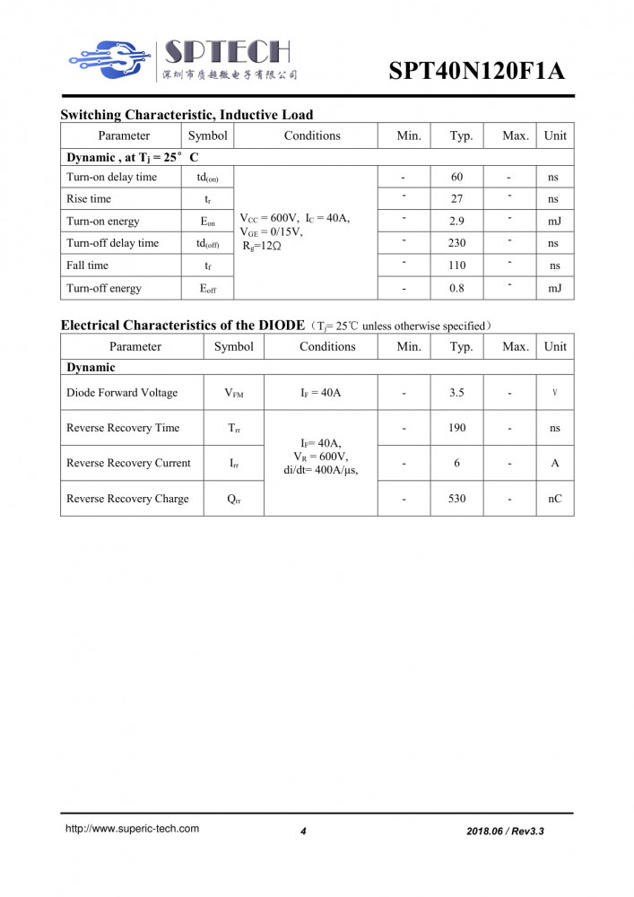 SPT40N120F1 datasheet page 4
