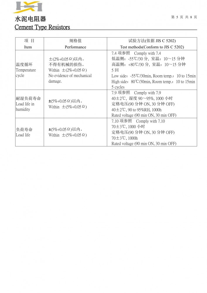 CR series approval sheet page 6