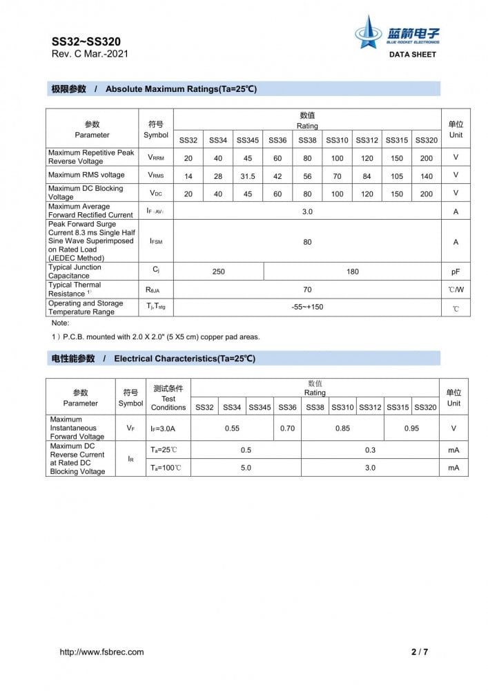 SS310 datasheet page 2