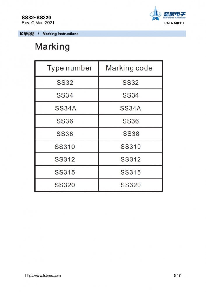 SS310 datasheet page 5