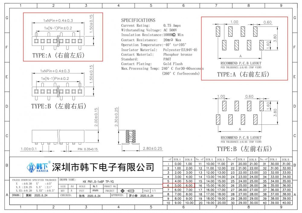 HX PM1.0-1x6P TP-YQ technical drawing page