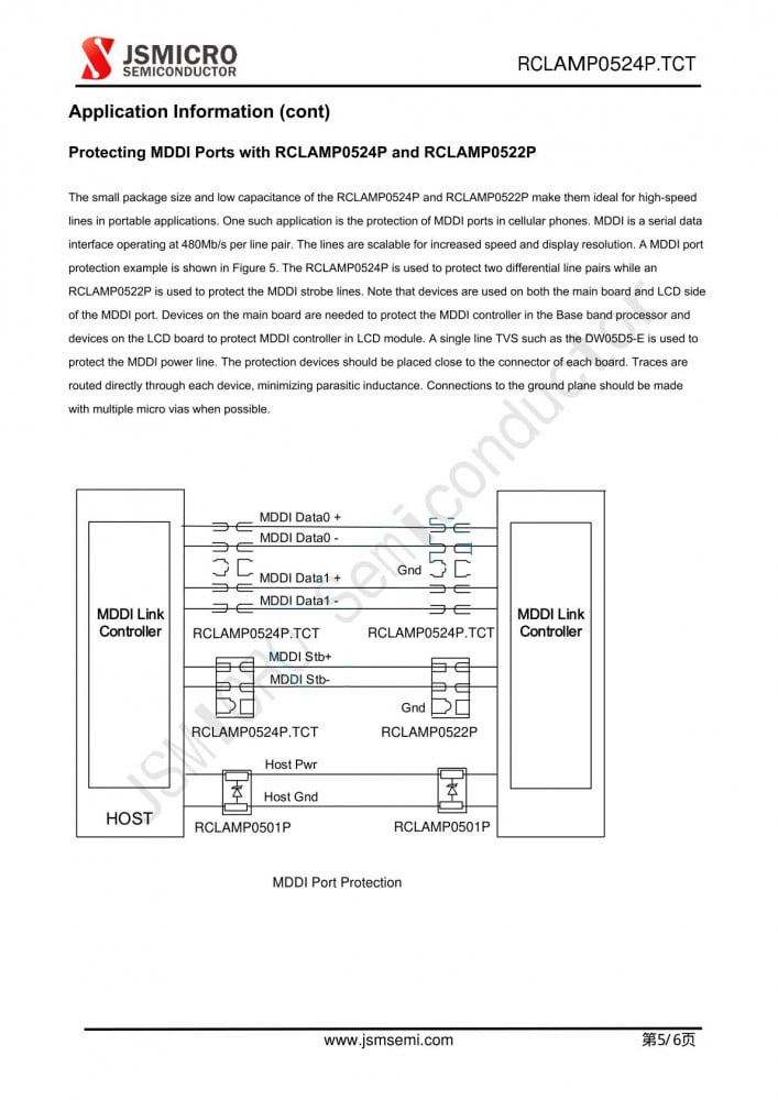 RCLAMP0524P.TCT datasheet page 5