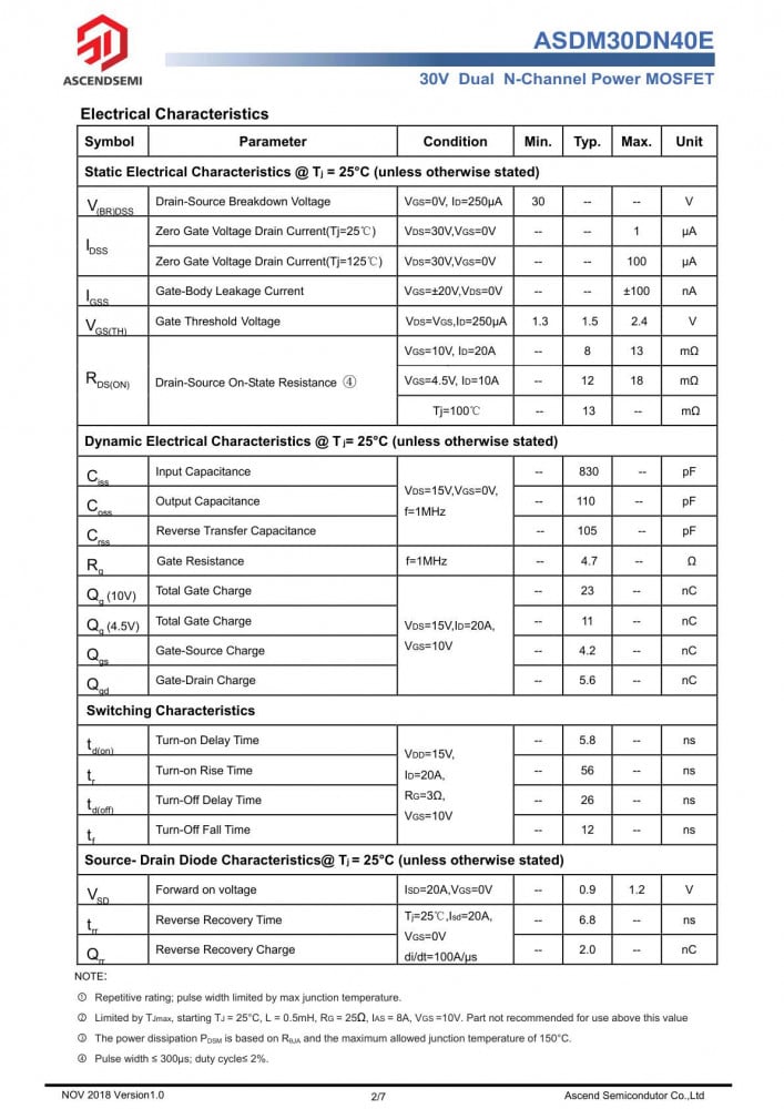 ASDM30DN40E-R datasheet page 2