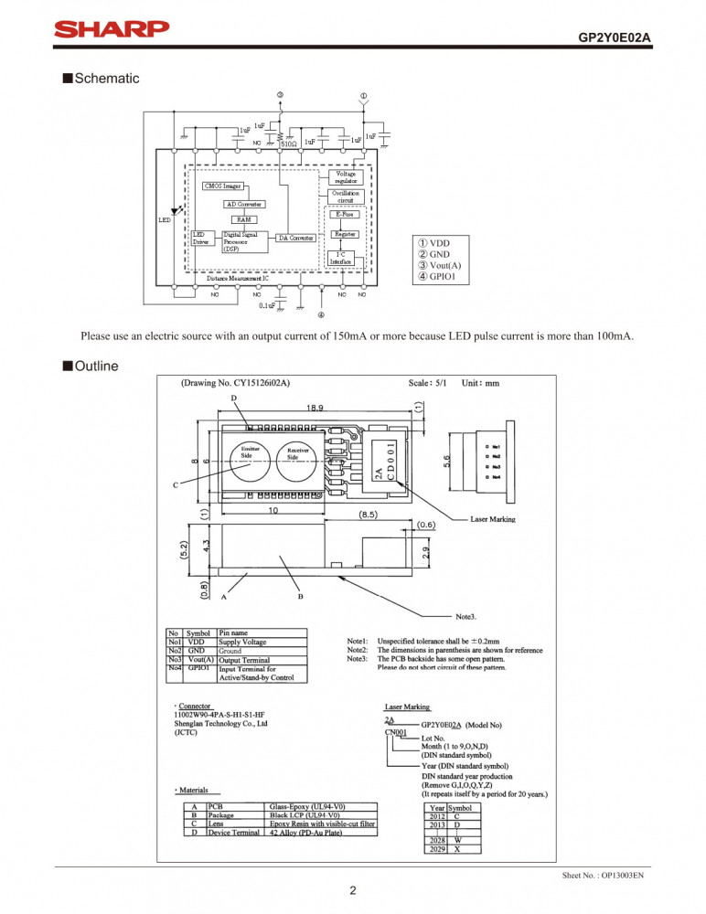 GP2Y0E02A technical document page 2