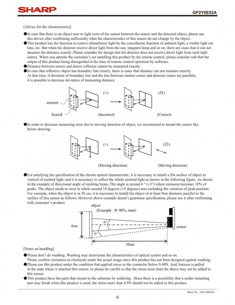 GP2Y0E02A technical document page 6