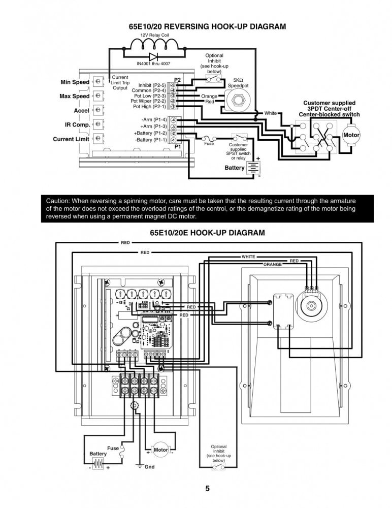DART 65E Series manual page 6