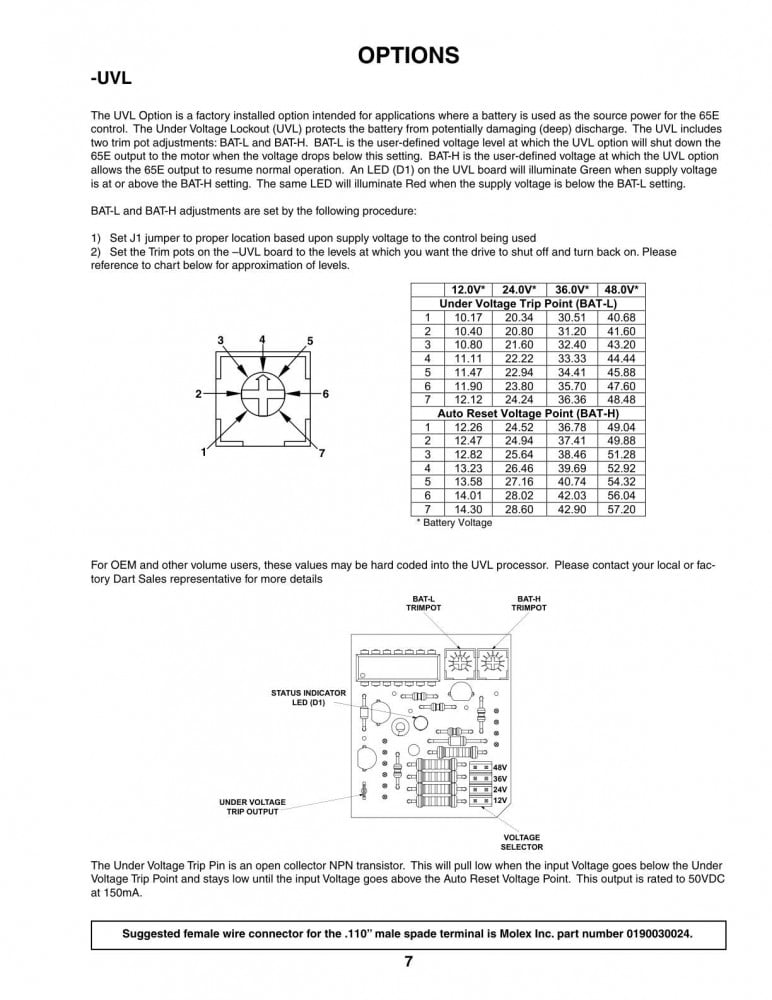 DART 65E Series manual page 8