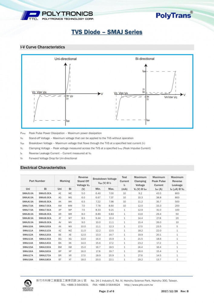 PTTC SMAJ Series datasheet page 2