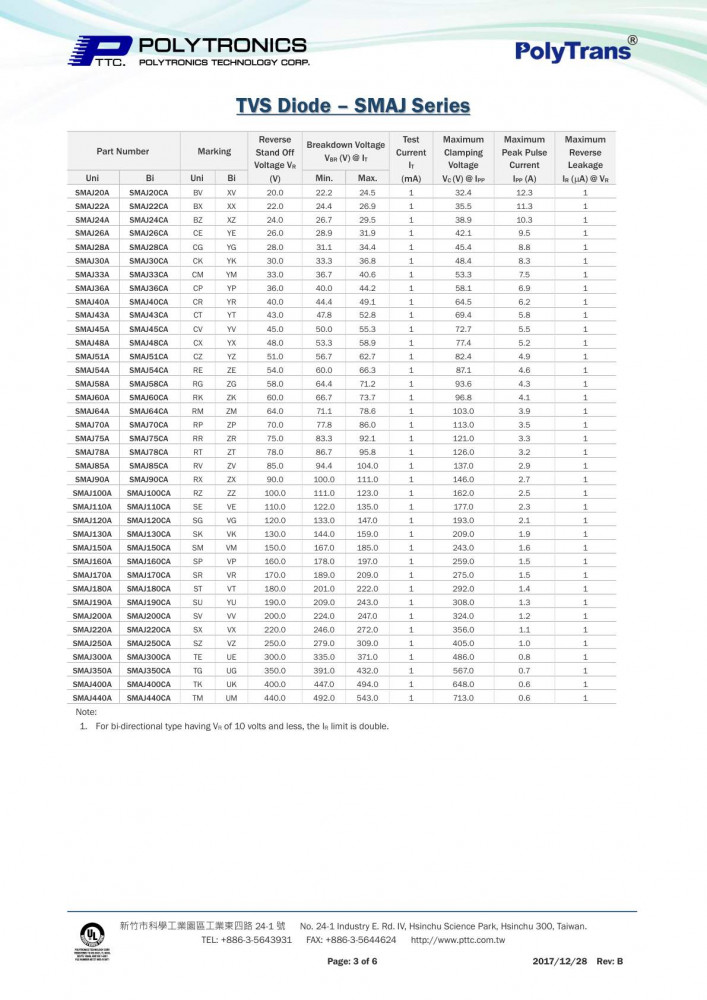 PTTC SMAJ Series datasheet page 3