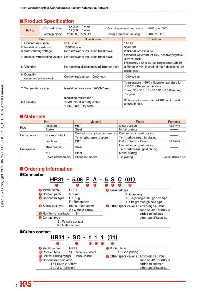 HR31 datasheet page 2