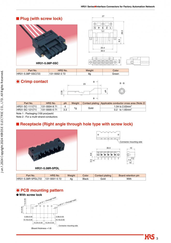 HR31 datasheet page 3