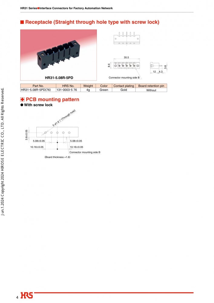HR31 datasheet page 4