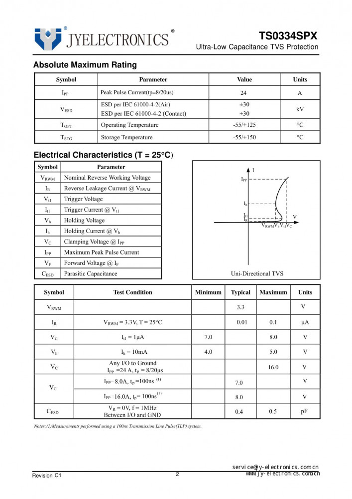 TS0334SPX datasheet page 2