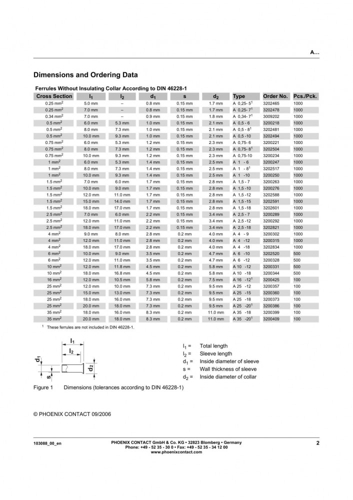 Phoenix Contact ferrule data sheet page 2