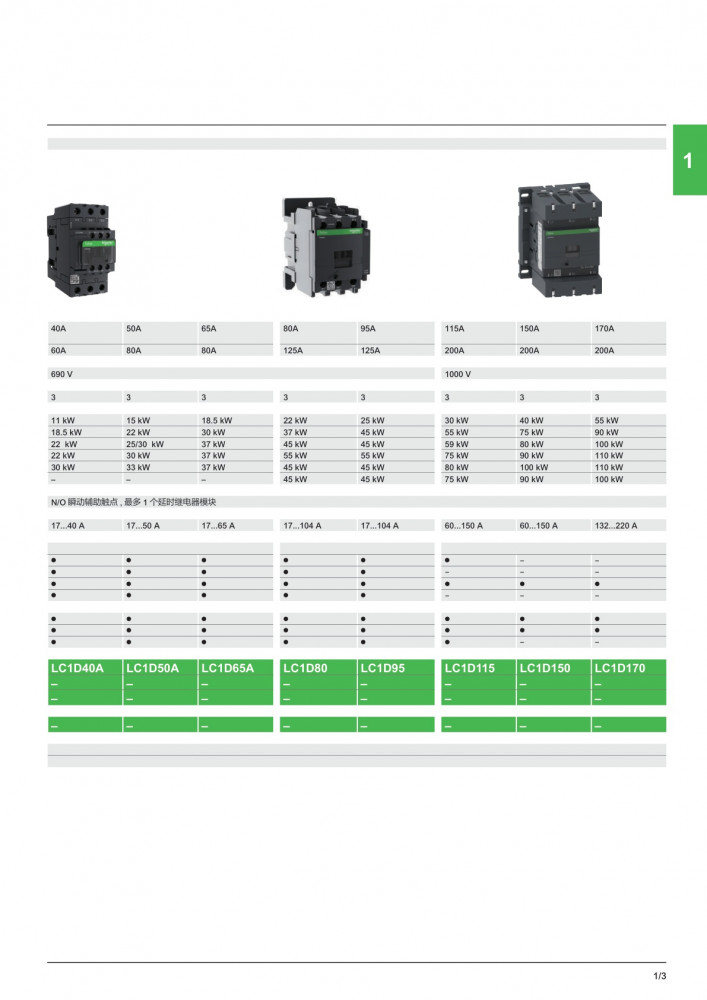 Schneider TeSys catalogue page 7
