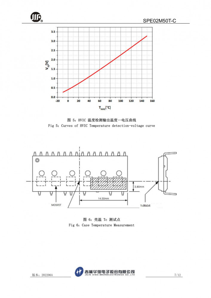 SPE02M50T-C datasheet page 7