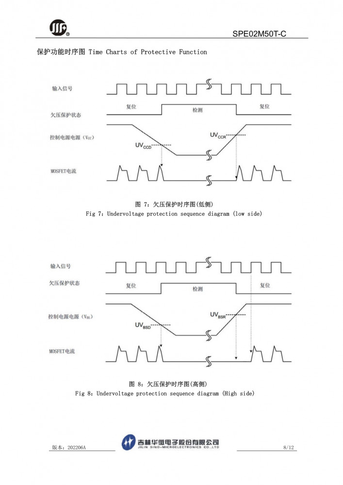 SPE02M50T-C datasheet page 8