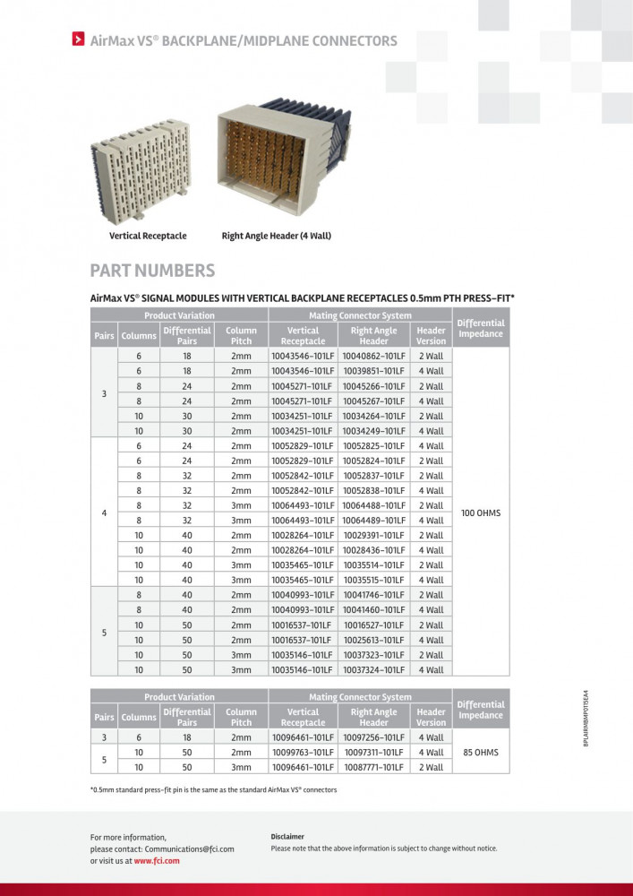 AirMax VS technical document page 3