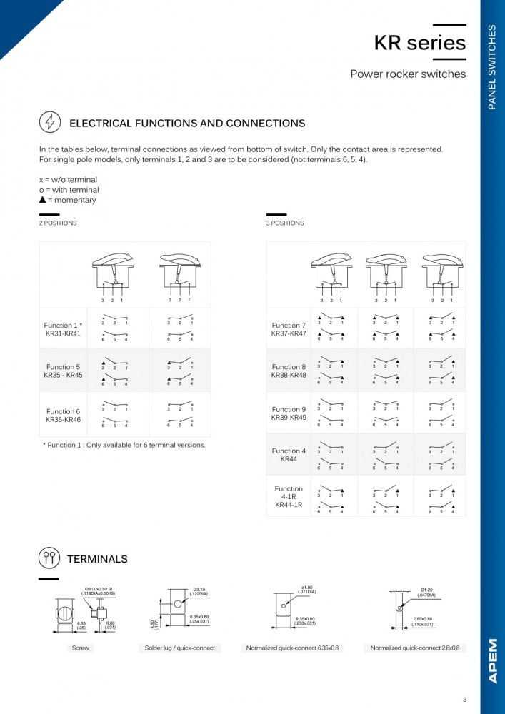 APEM KR series datasheet page 3