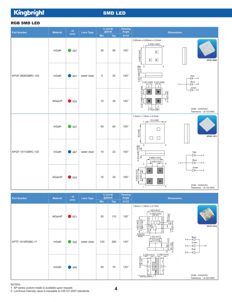 Kingbright document page 2