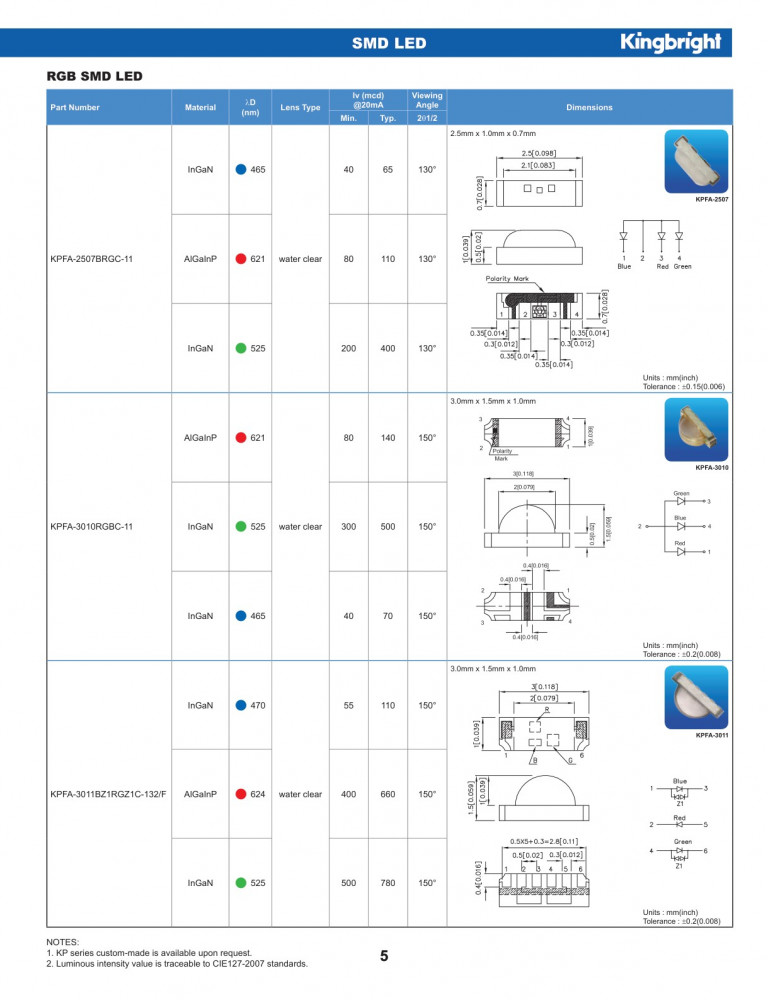 Kingbright document page 3