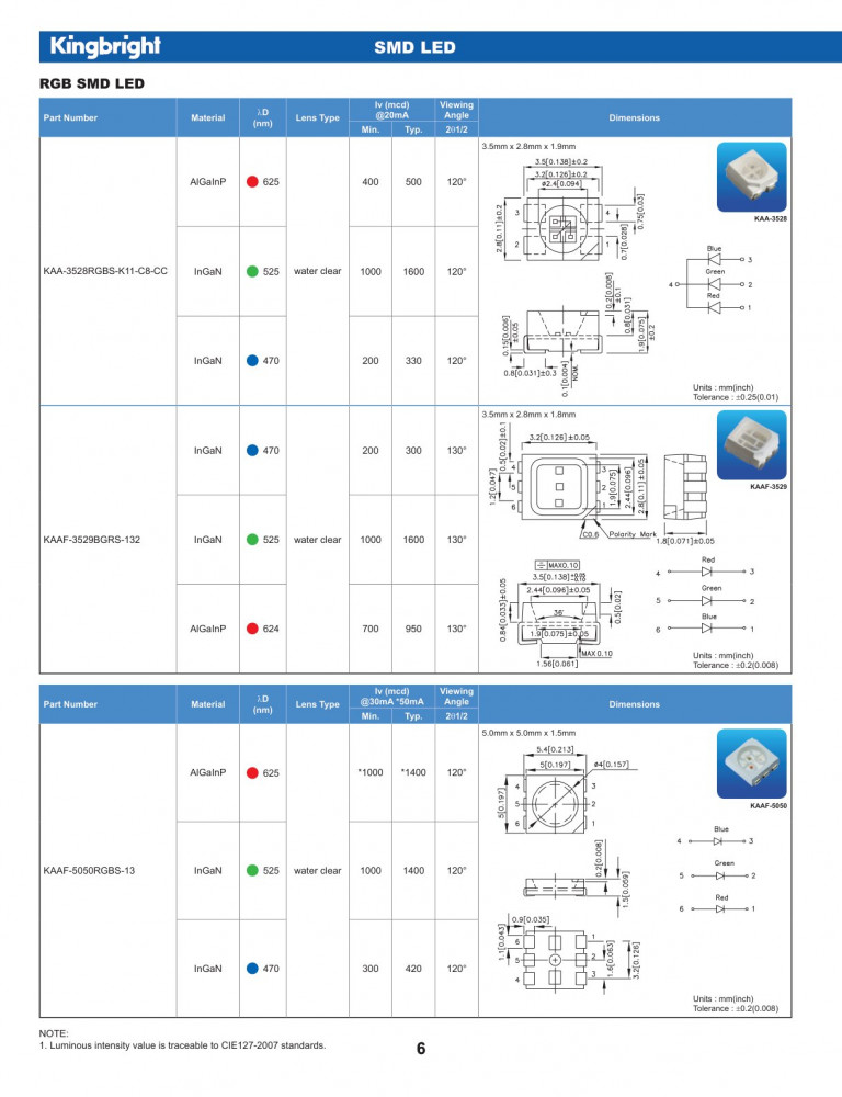 Kingbright document page 4