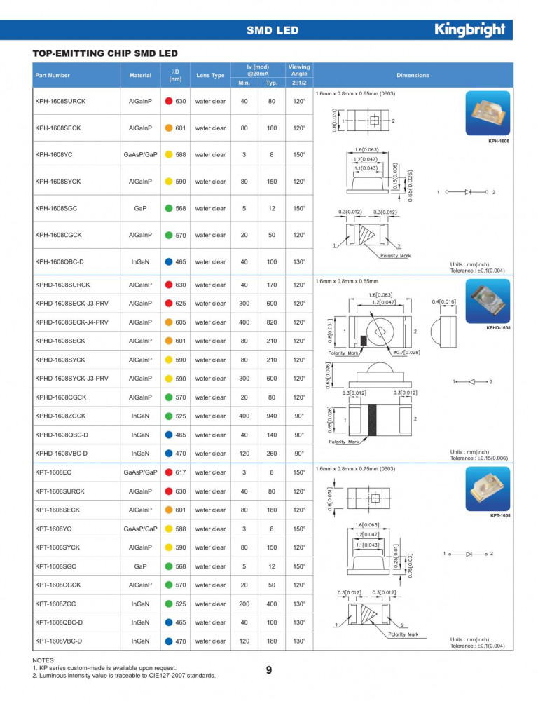 Kingbright document page 7
