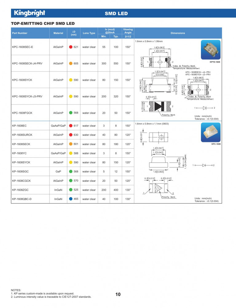 Kingbright document page 8