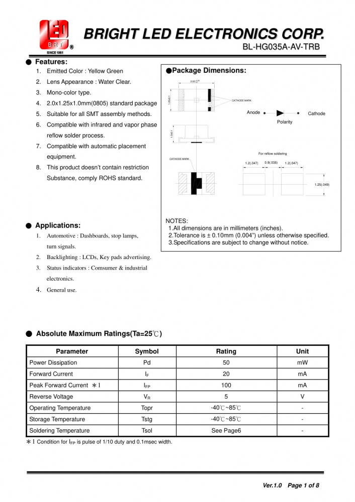 BL-HG035A-AV-TRB datasheet page 1