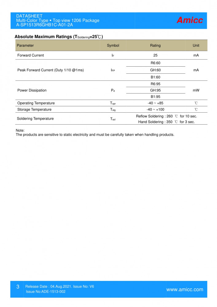 A-SP1513R6GHB1C-A01-2A datasheet page 3