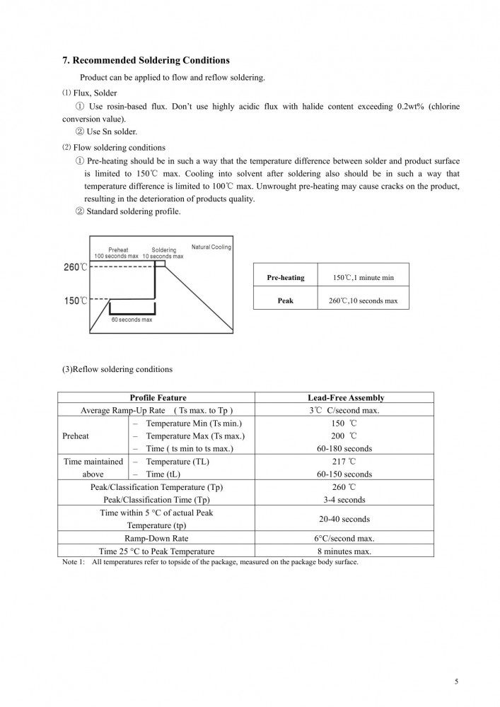 MPIT5040 datasheet page 5