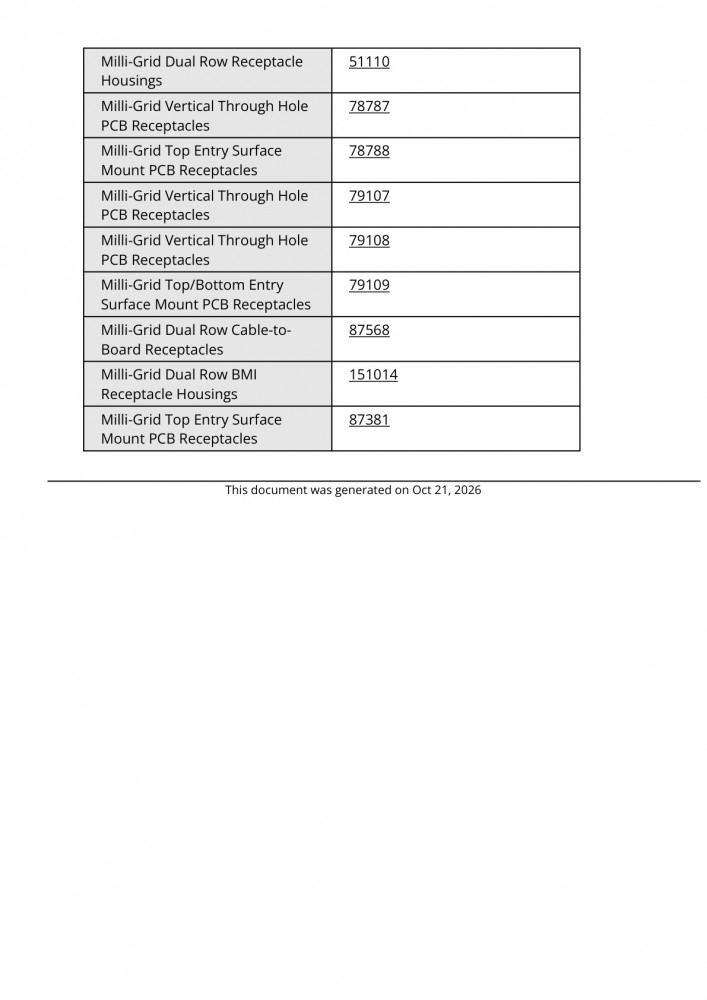 MOLEX 878310845 technical document preview, page 4
