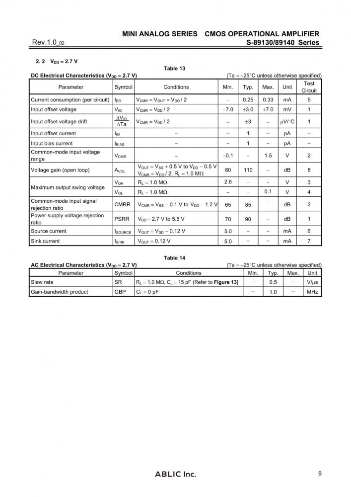 ABLIC S-89130 series datasheet page 9