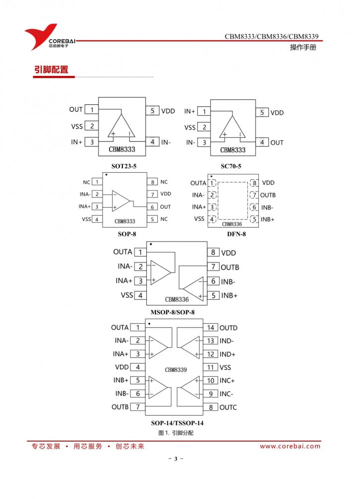 CBM8333AS8 datasheet page 3