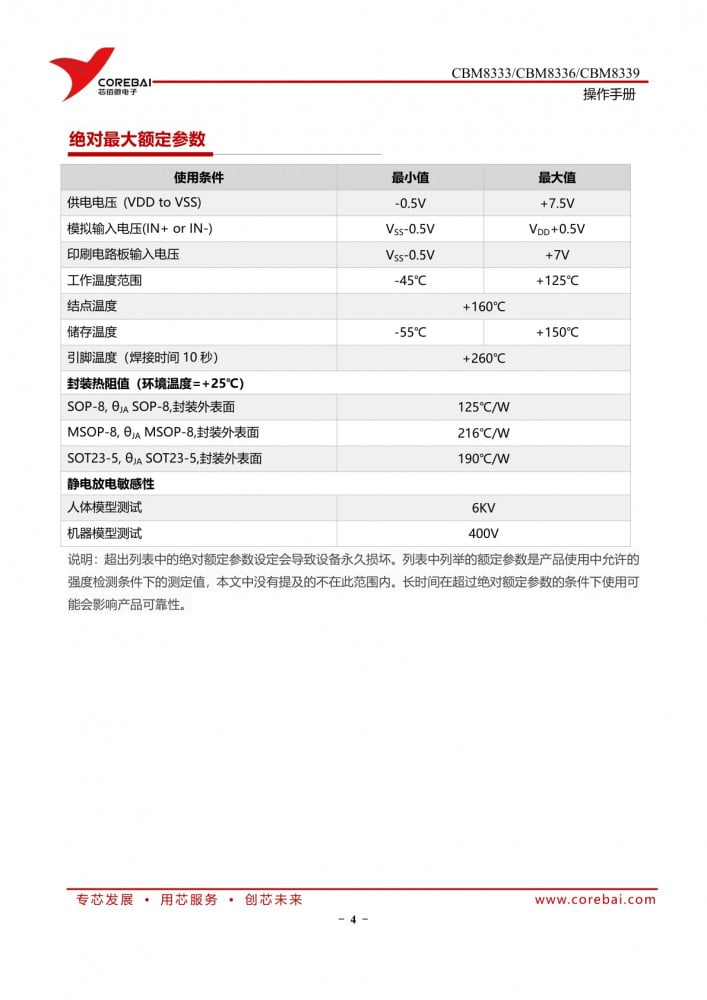 CBM8333AS8 datasheet page 4