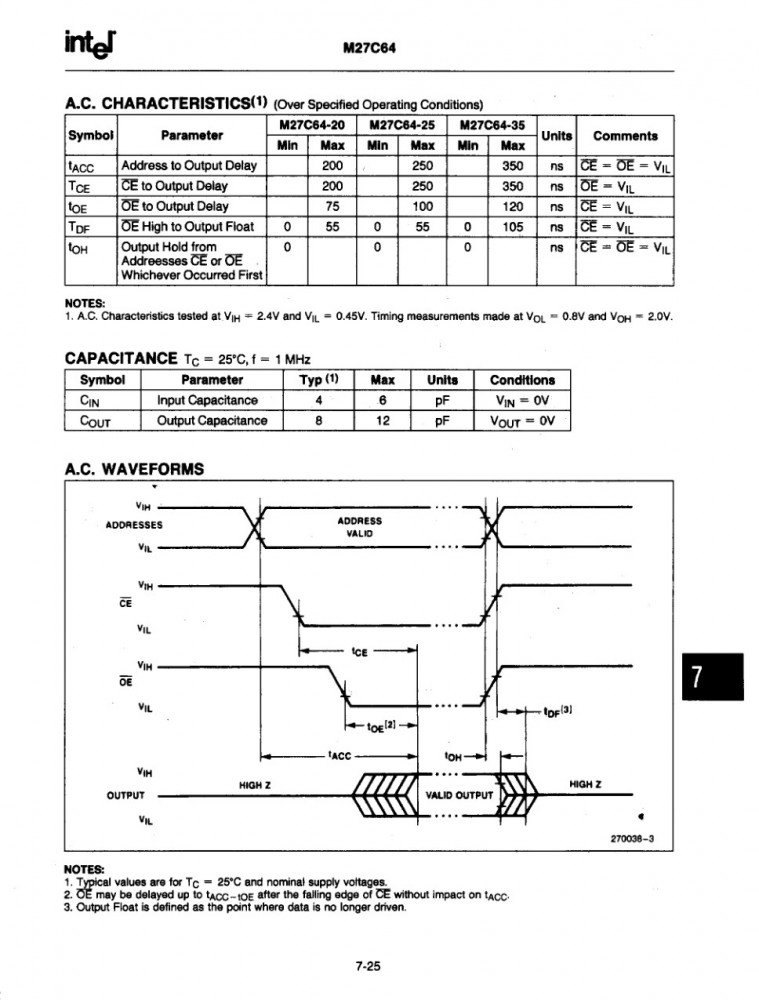 M27C64 datasheet page 4