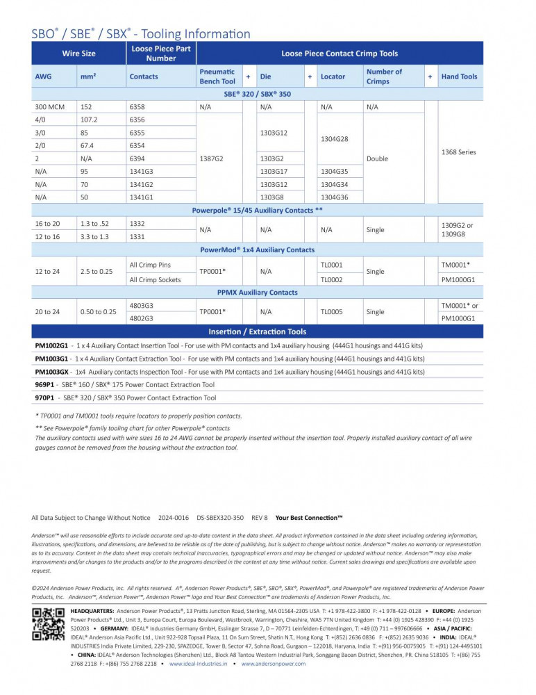 6305G1 datasheet page 9