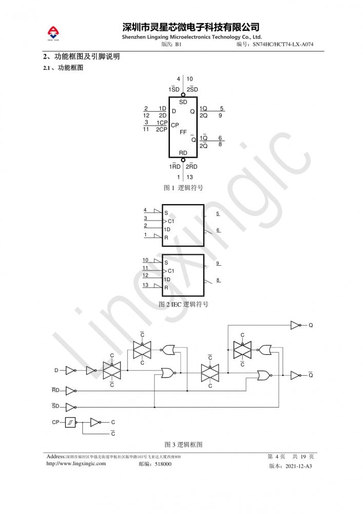 SN74HC74DR(LX) datasheet page 4