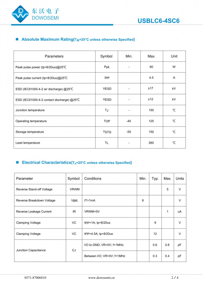 USBLC6-4SC6 technical document page 2