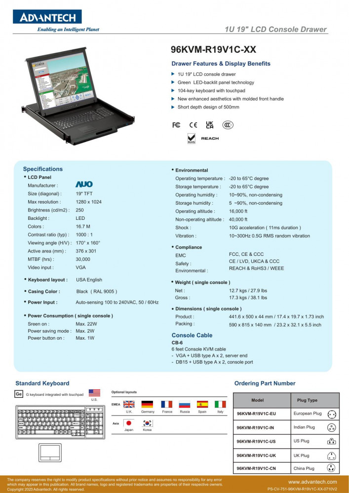 96KVM-R19V1C product documentation page
