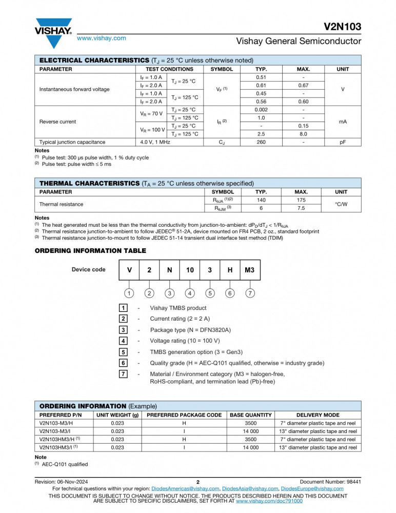 V2N103 datasheet page 2