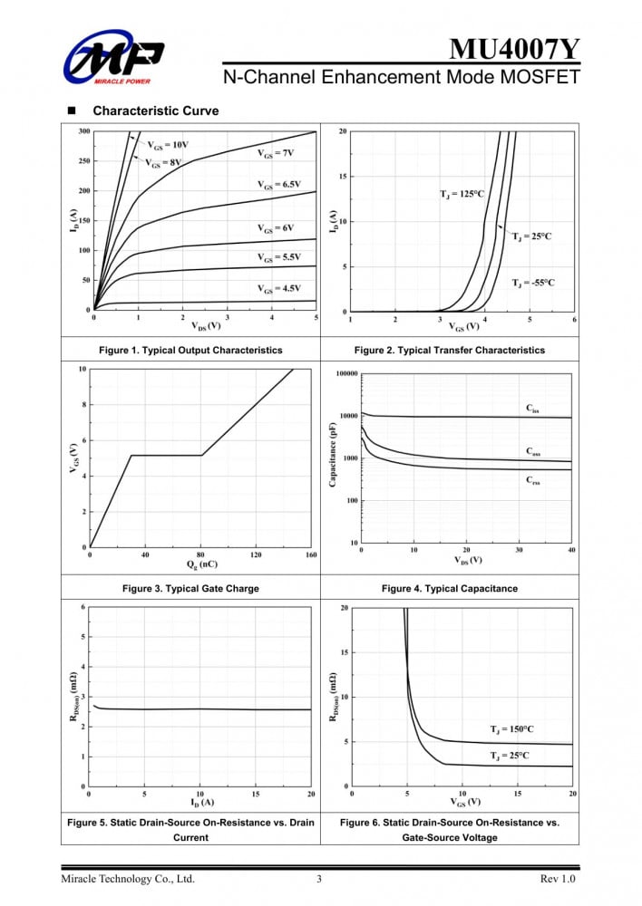 MU4007Y datasheet page 3