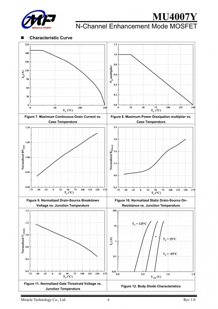MU4007Y datasheet page 4