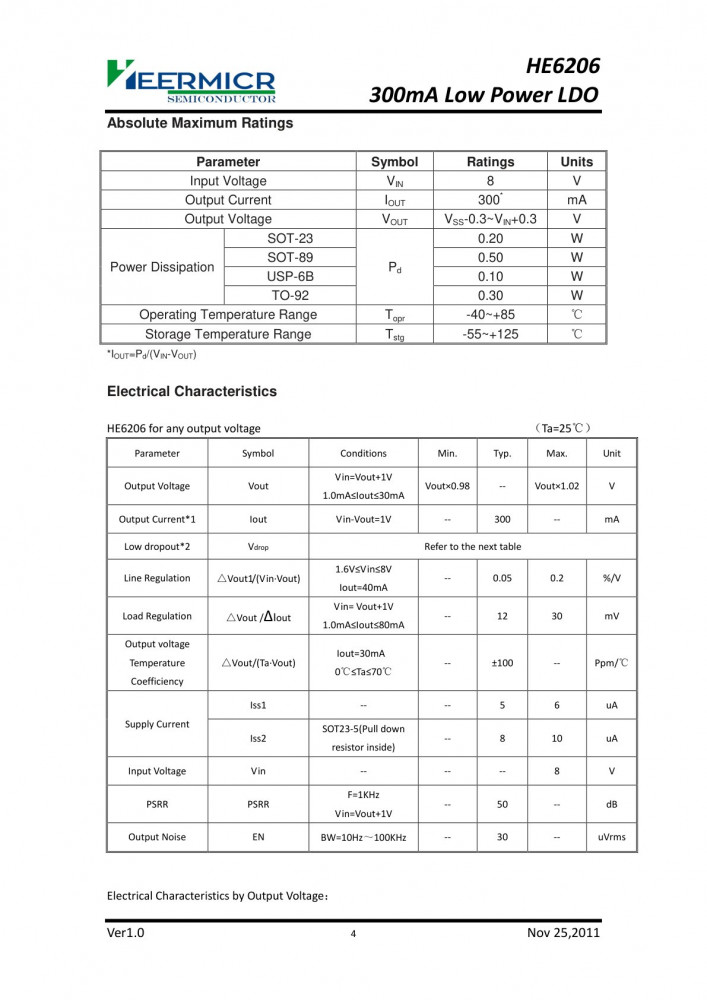 HE6206 datasheet page 4