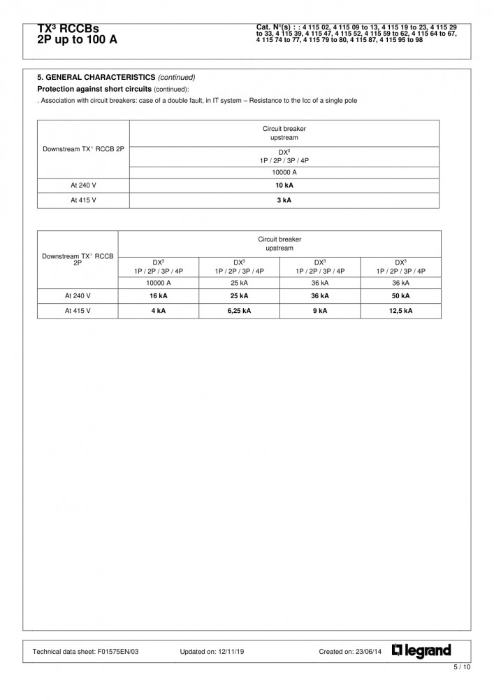 Legrand TX³ RCCB datasheet page 5