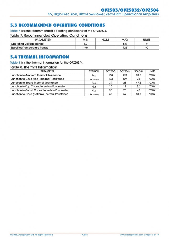 OPZ504ASOT236 datasheet page 5