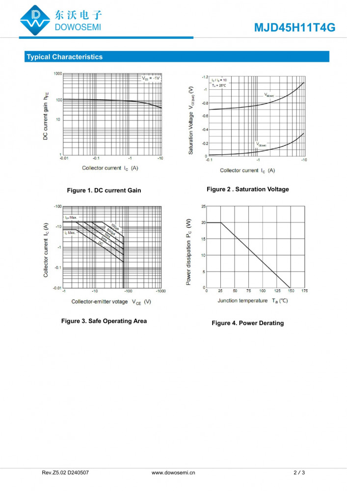 MJD45H11T4G-DW datasheet page 2